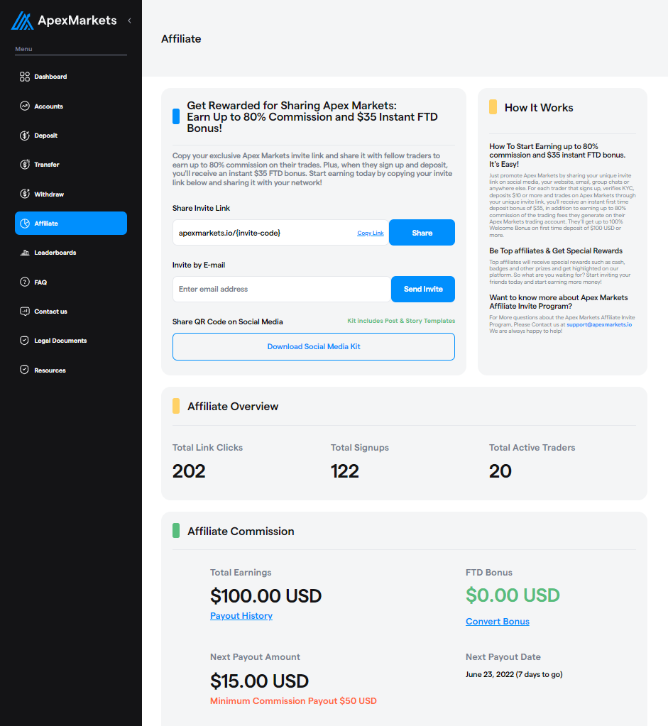 Apex Markets: The Best Stocks and CFDs Affiliate Marketing Program
